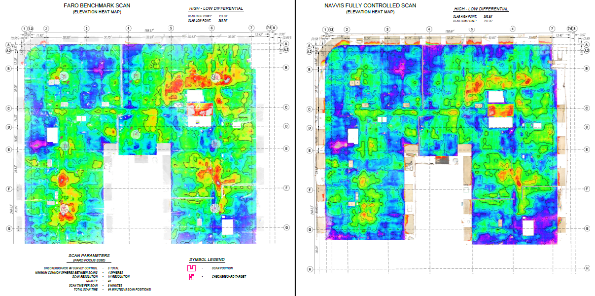 Can you measure floor flatness with NavVis VLX? We didn’t think so.