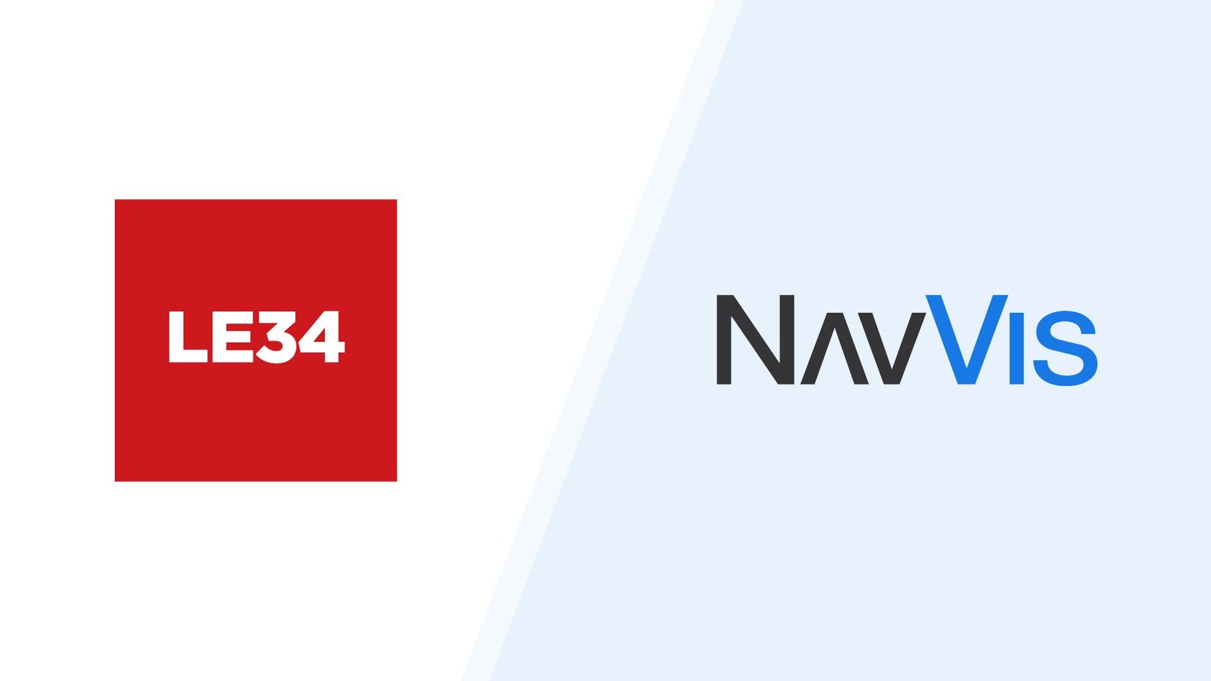 Environment: Traffic intersection - Aarhus, Denmark